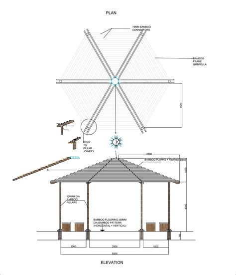 Systems Thinking And Design Images Behance