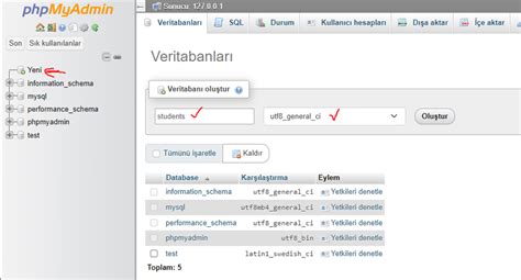 Java Mysql Bağlantısı Kullanarak Login Sayfası Oluşturma