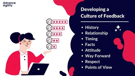 Ayushi Gupta Posted On Linkedin