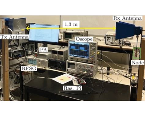 Biased Fsk Modulation For Simultaneous Wireless Information And Power