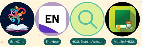 HKU Libraries Blog LibGuides At University Of Hong Kong