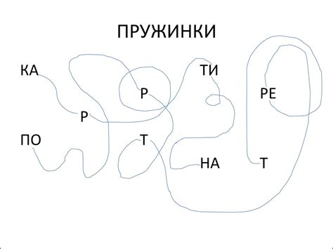 Упражнения для развития техники чтения презентация онлайн
