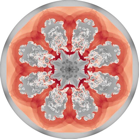Mfem Finite Element Discretization Library