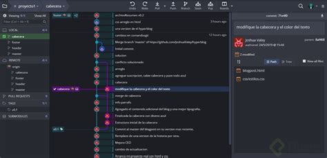 Manejo De Ramas En Github Platzi