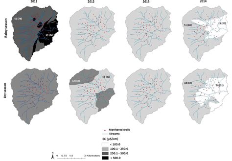 Pattern Of Spatial Variations In Groundwater Ec µscm During Download Scientific Diagram