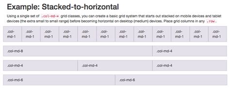 Bootstrap 3 Tutorial Part 1 — Build A Simple Tribute Page Learn To