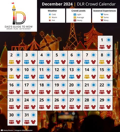 Disney Crowd Calendar Tips And Tricks Alvira Shoshana
