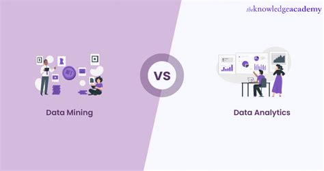 Data Mining Vsdata Analytics Detailed Comparison