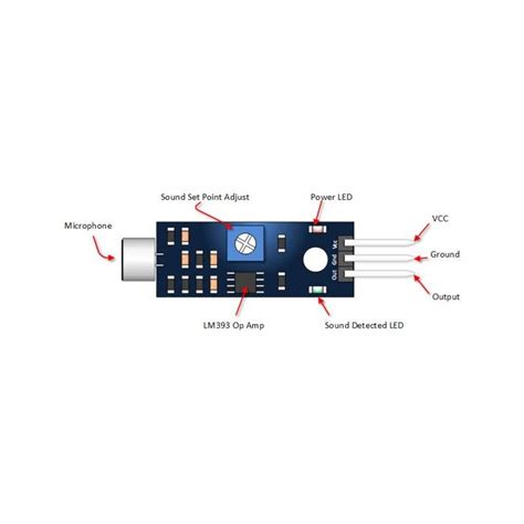 Módulo Sensor De Sonido Micrófono Fc 04 Arduino Moviltronics