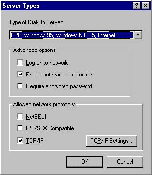 Support Web Hosting Internet Hotline Windows 95