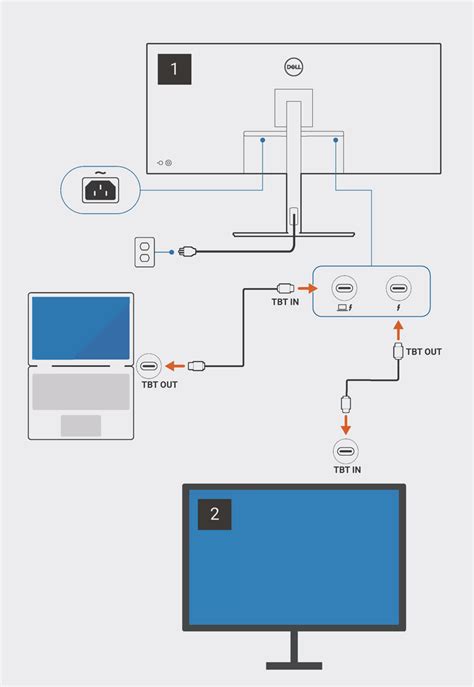How To Daisy Chain Monitors A Step By Step Guide Mobile Pixels