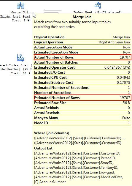 Identify Deadlocks In Sql Server Using Trace Flag 1222 And