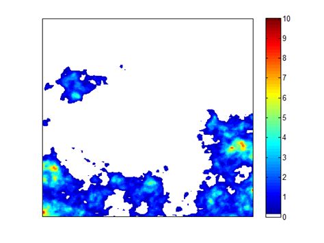 Rainfall Analysis Chair Of Hydrology And Water Resources Management