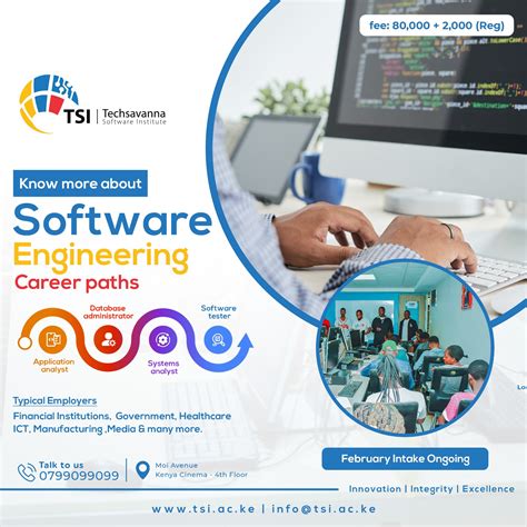 Software Engineering Tsi