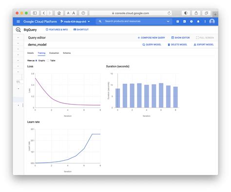 Github Stevedeppbqml A Gcp Bq Ml Model To Be Deployed On Gae