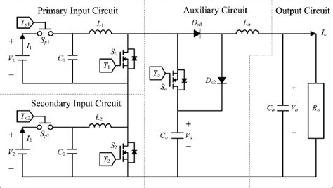 Figure 1 From High Efficiency DCDC Converter With Two Input Power Sources Semantic Scholar
