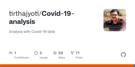GitHub Tirthajyoti Covid 19 Analysis Analysis With Covid 19 Data