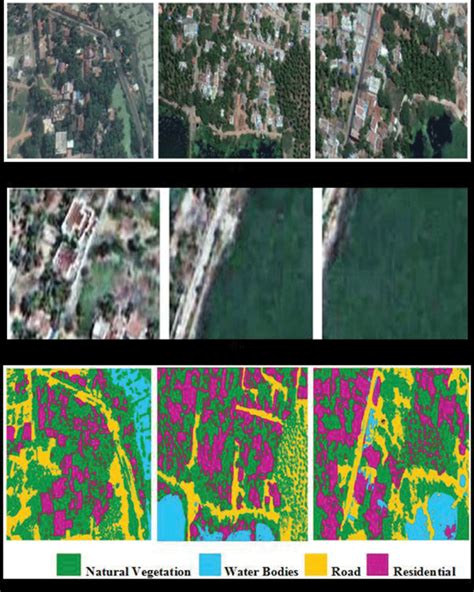 illustrated the sample 3 rs images a the upper part input image b
