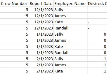 Spotfire Flag Change Over Multiple Columns Stack Overflow