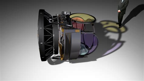 Camera And Filter Wheel Rubin Observatory