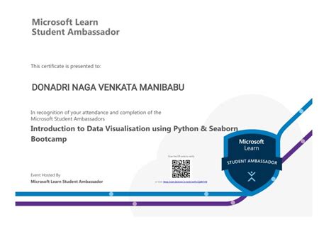 Donadri Naga Venkata Manibabu On Linkedin I Am Glad To Share That Ive