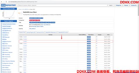 Rabbitmq 实战 创建rabbitmq的java项目 弟弟快看教程