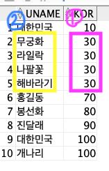Oracle DB 정렬 sort order by