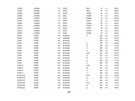 task assignment5 03 rev040610 ppt