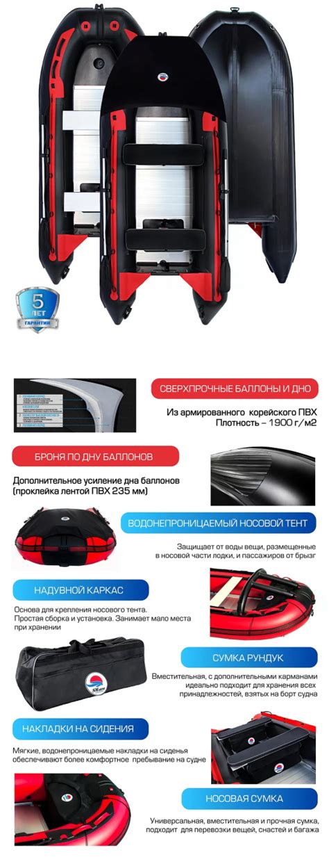 SMarine STRONG – лодка броня! - Smarine.shop
