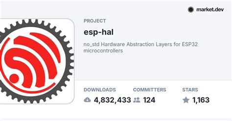 Esp Hal Ecosystem Directory Market Dev