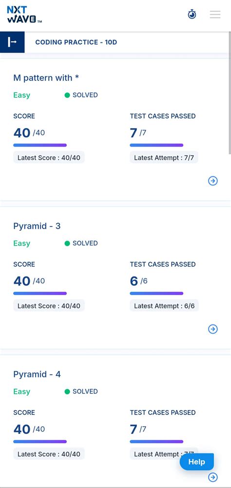 Madhan J On Linkedin Day22 Python Ccbp Nxtwave