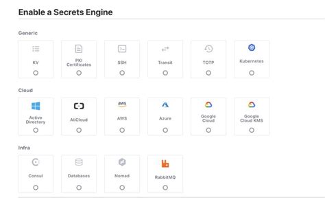 Cloudcomputing Cloudengineering Softwareengineering