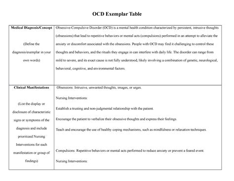 OCD Exemplar Table OCD Passport OCD Exemplar Table Medical Diagnosis Concept Define The