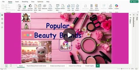 dataanalytics powerbi ecommerce cosmeticsanalysis vaishnavi leharkar