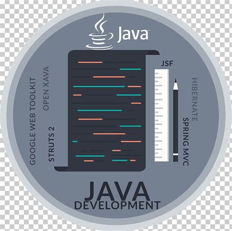 Java Development Kit Product Design Service PNG Clipart Brand Computer Hardware Hardware
