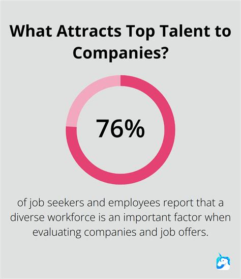 The Power Of Social Media Recruiting Strategies That Work Applicantz Free Applicant