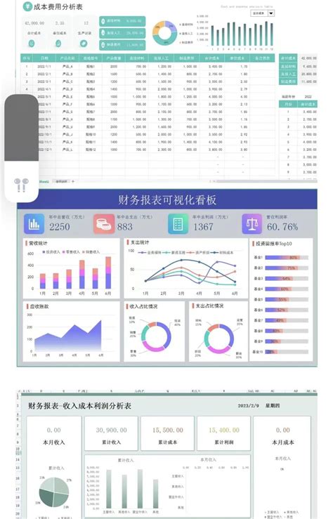 财务报表分析底层逻辑，大白话解释通俗易懂，附可视化财务报表 哔哩哔哩