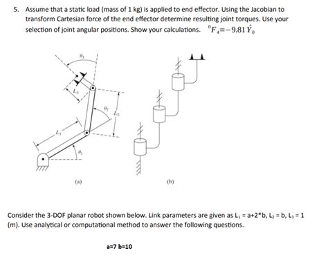consider the 3 dof planar robot shown below link