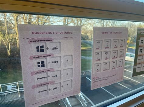 Keyboard Shortcuts Keyboard Anchor Chart Computer Shortcuts Computer Lab Poster Technology