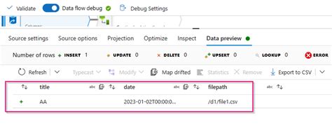 Azure Issue With Adf Dataflow Stack Overflow