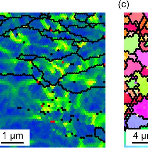 microstructure of the rolled plate a ipf map for td b kam map of the