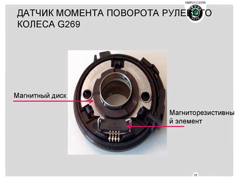Усилители рулевых механизмов - презентация онлайн