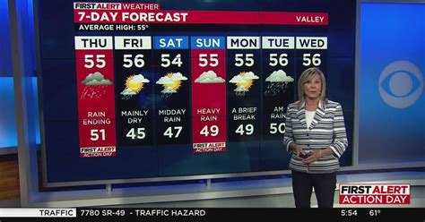 Sacramento Evening Weather Forecast Jan 4 2023 Cbs Sacramento