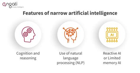 Artificial Narrow Intelligence Engati