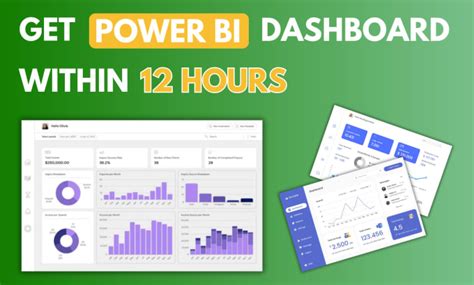 Create Power Bi Dashboard For Your Kpis By Letsdo It Fiverr