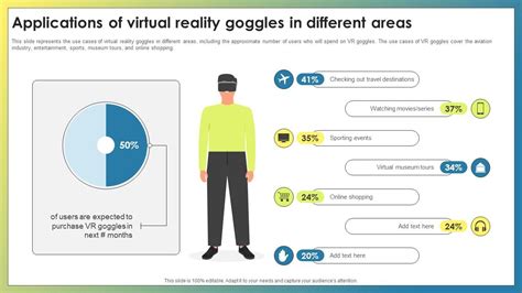 Vr Components Applications Of Virtual Reality Goggles In Different Areas PPT Template