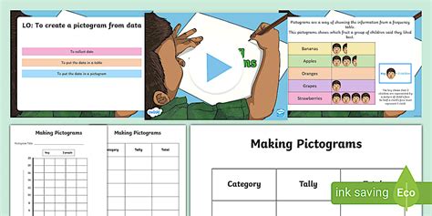 Making Pictograms Ks1 Activity Pack Numeracy Twinkl
