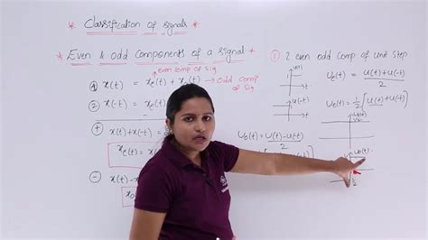 Signals Systems Even Odd Components YouTube