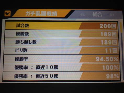 スマブラSP攻略強くなる方法を超ボリュームで初心者上級者の段階別に超解説 しゅがーはうすしゅがーはうす