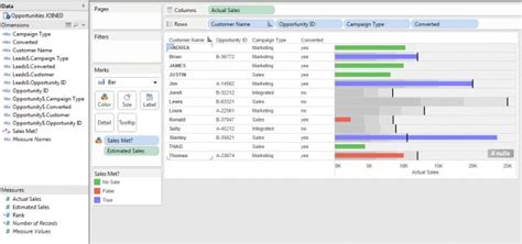 Outer Joining Multiple Excel Tables In Tableau 8 Interworks Inc Excel Business